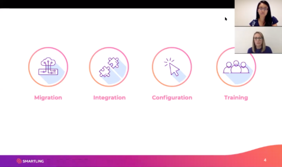 Como embarcar com o Smartling em 30 dias? (Webinar)